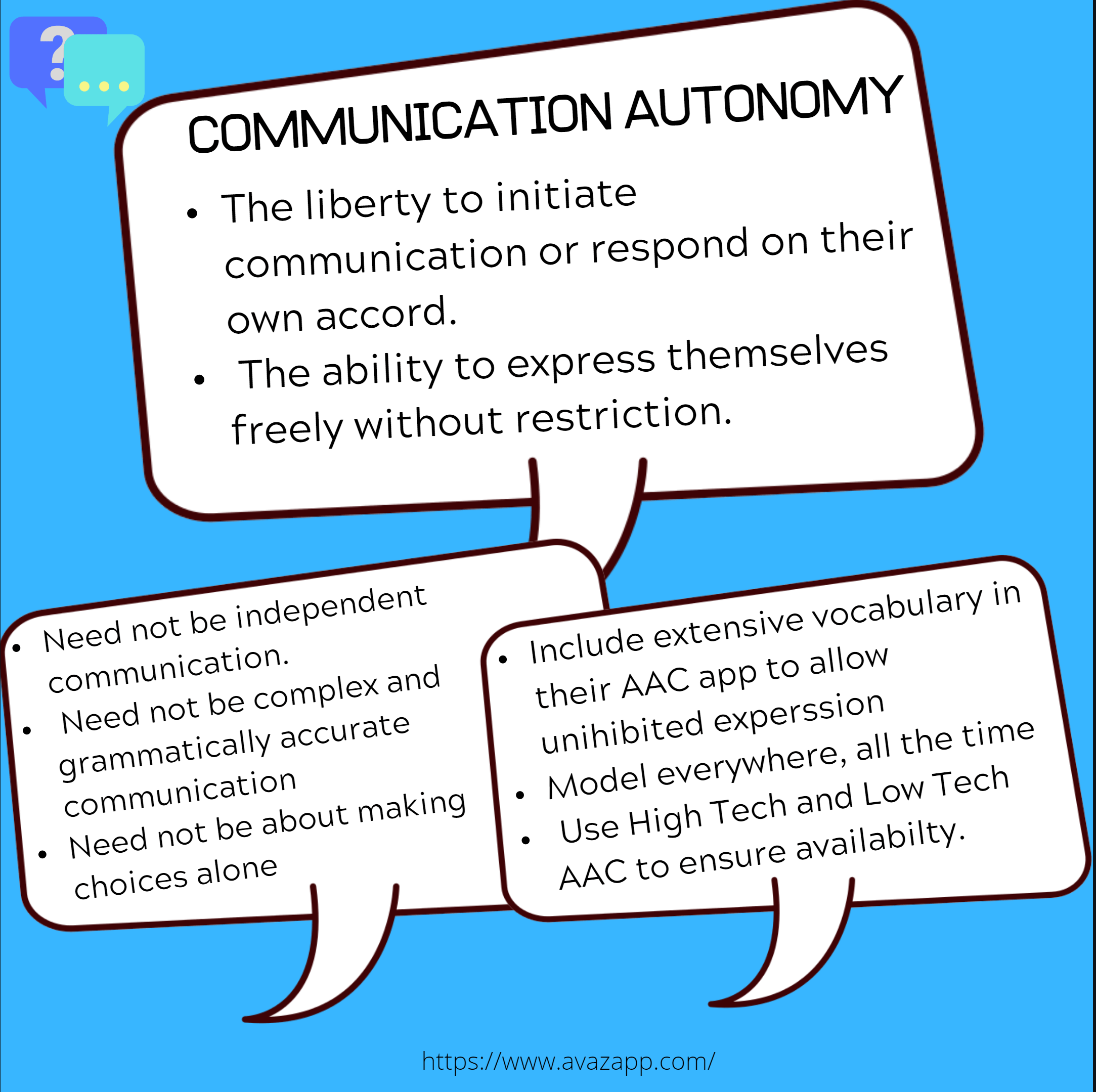 Encouraging Autonomy in AAC Communication - Avaz Inc.