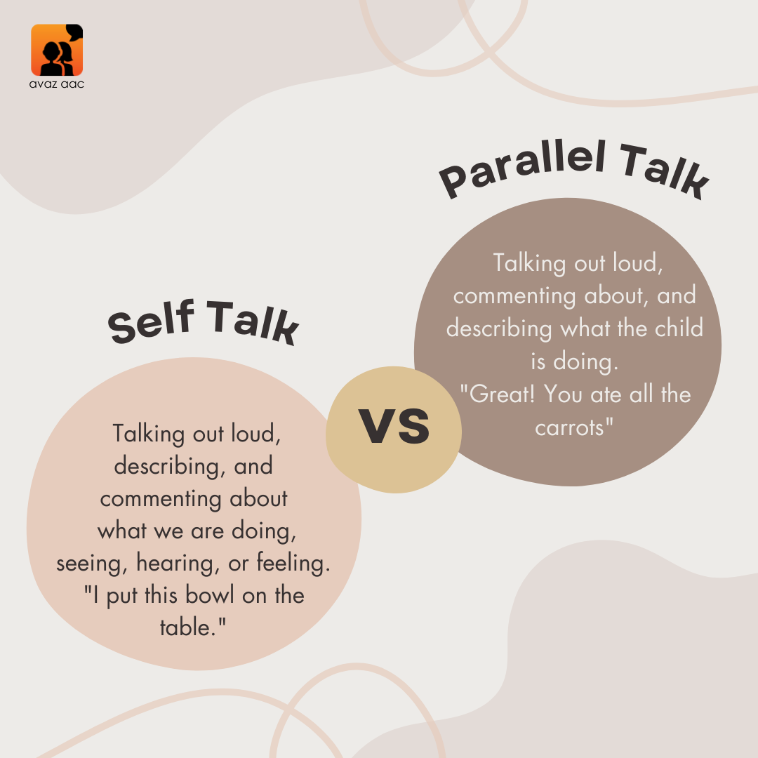 Parallel Talk: 6 Effective Techniques for AAC Users - Avaz Inc.