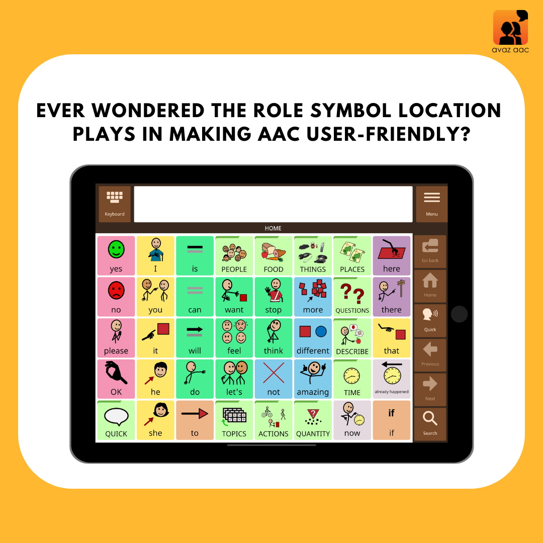 Symbol Location in AAC: Importance & Impact - Avaz Inc.